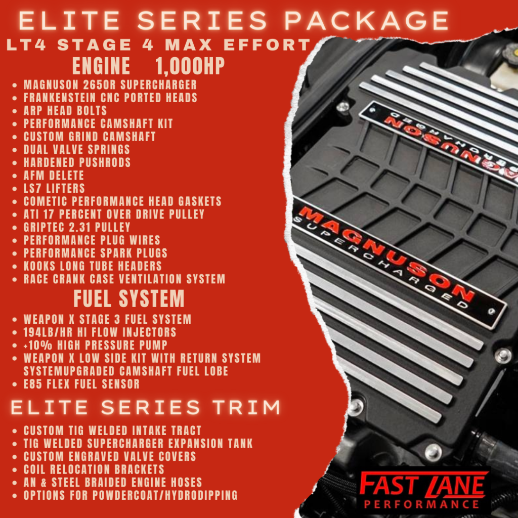 LT4 Stage 2 Package – Fast Lane Performance
