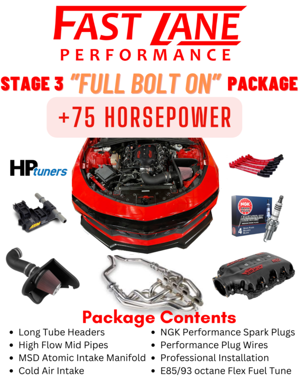 Stage 3 “Full Bolt On” Package – Fast Lane Performance